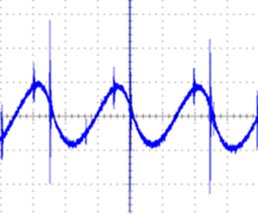 Understanding Dirty Electricity — Trifield